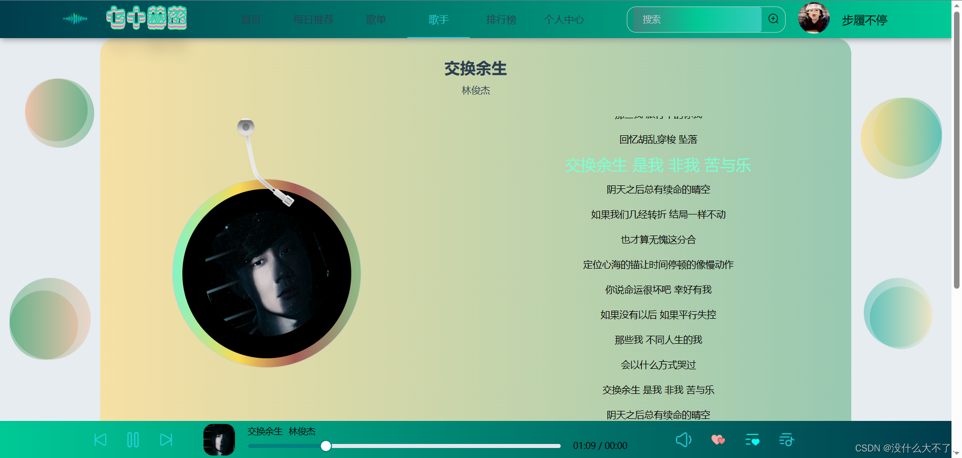 Java基于springbootvue的在线音乐推荐播放系统（协同过滤算法）springboot协同过滤算法音乐推荐系统 Csdn博客