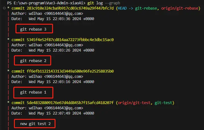 最前端｜Git如此重要的6条高效命令，你不会还没学会吧？_git reset-CSDN博客