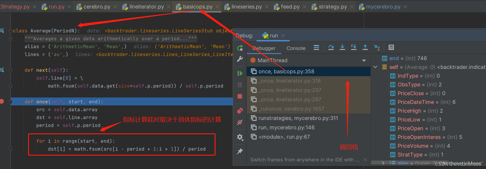 backtrader实战：如何提高backtrader调试代码的速度_backtrader 改进-CSDN博客