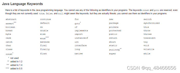 2Java基本语法-CSDN博客