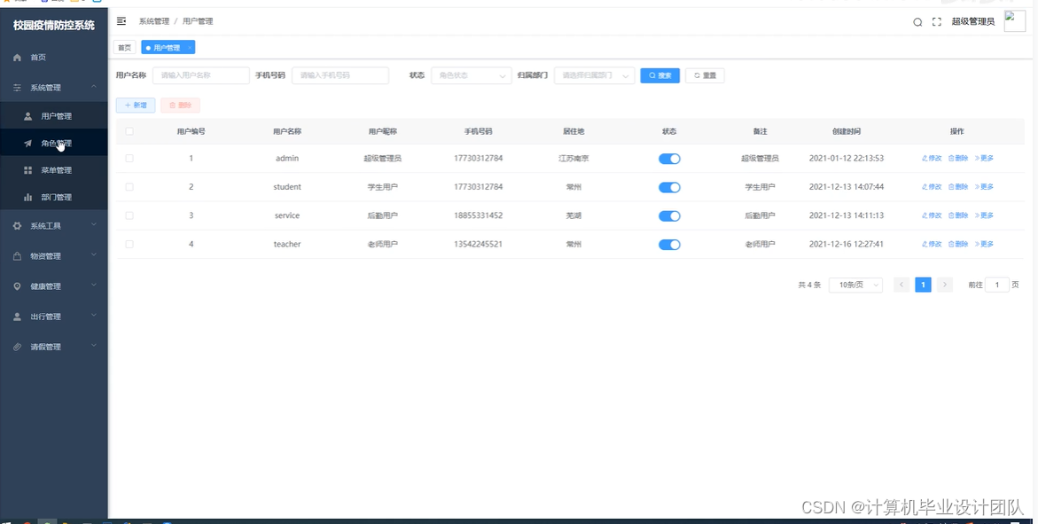 校园疫情防控系统 Springboot Vue 前后端分离 Csdn博客
