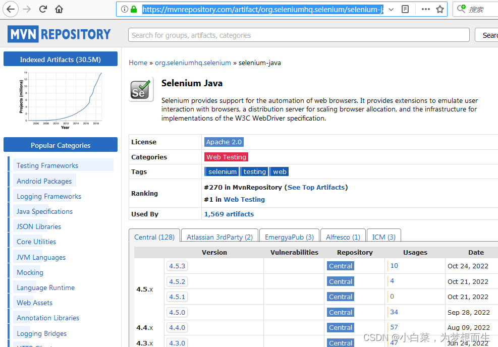 idea+maven+selenium环境搭建_idea selenium-CSDN博客