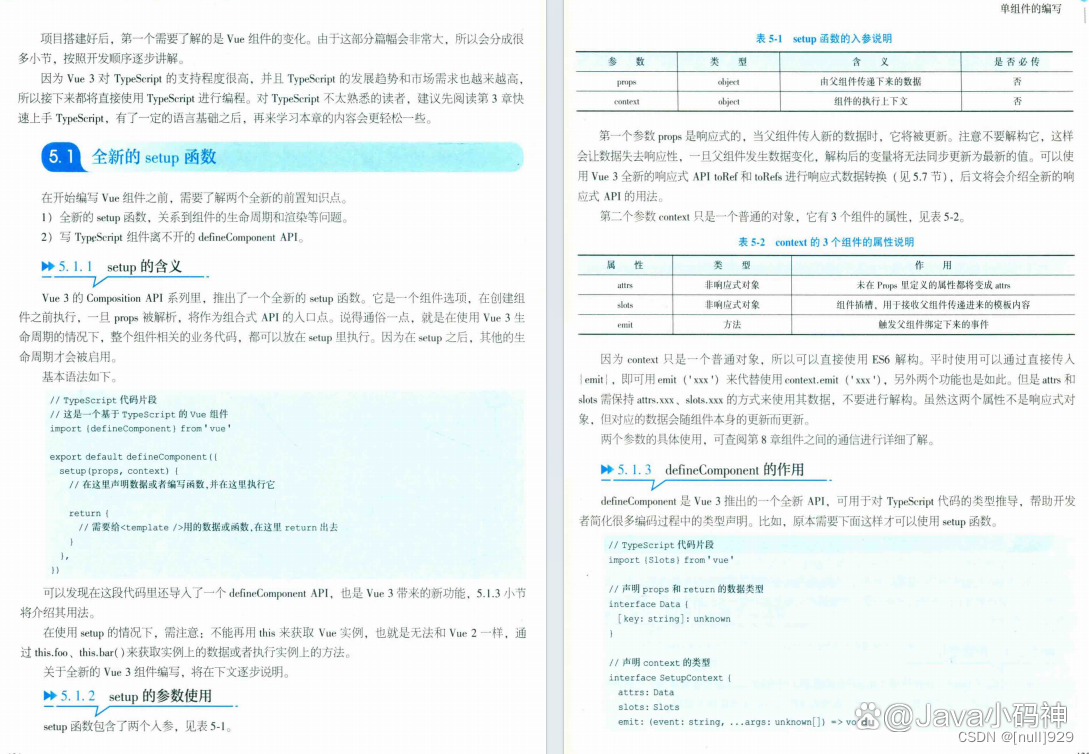 Github标星230W+的“Vue3 入门指南与实战案例“看完直接丢掉Vue2_剑指vue3 pdf-CSDN博客