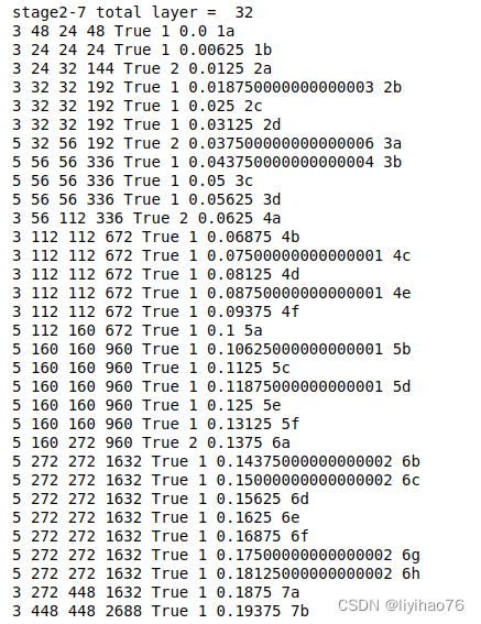 [pytorch] 2D + 3D EfficientNet代码 实现,改写_efficientnet3d-CSDN博客