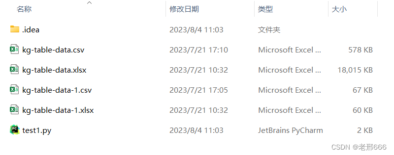 Neo4j用python导入excel数据的方法neo4j导入excel Csdn博客
