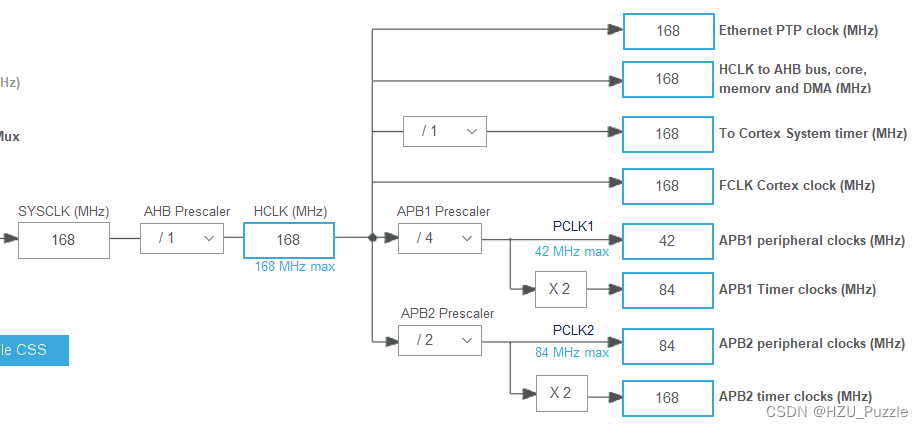 【3】STM32·HAL库·时钟系统_hal库时钟配置-CSDN博客