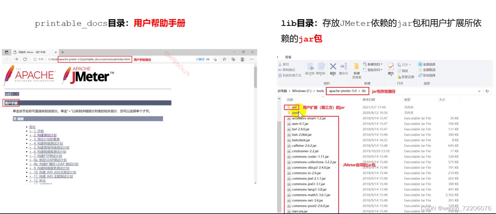 JMeter性能测试实战指南-CSDN博客