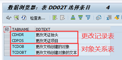SAP ABAP 管理报表：查找更改文档对象（SCDO：SAP Change Document Object ）_sap scdo-CSDN博客