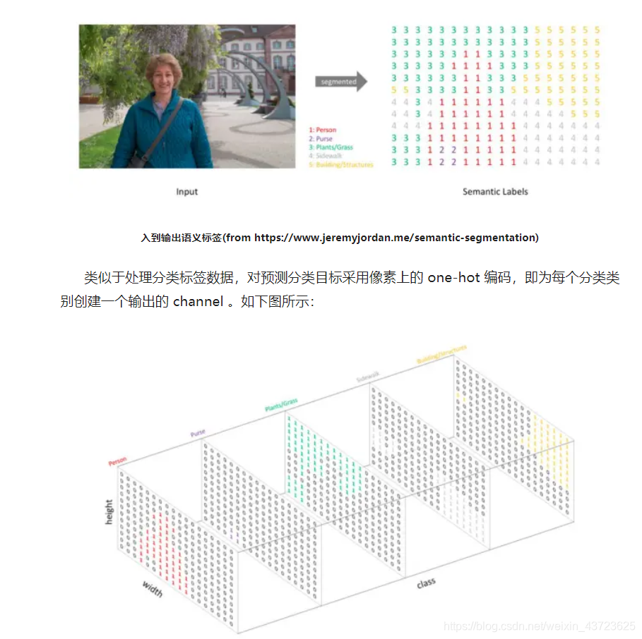 项目实战：HRNet-Semantic-Segmentation-CSDN博客