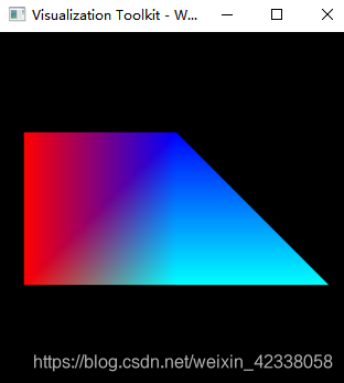 【VTK】vtkPolyData数据组成及属性修改_vtksmartpointer mapper = vtksma-CSDN博客