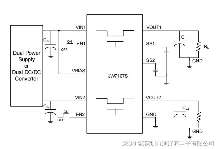 （矽力杰）JW7107S DNF-14(2x3) 6A，5.5V低电阻双通道负载开关 功率电子开关-CSDN博客