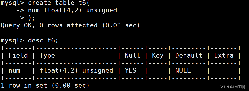 3.MySQL数据类型详解_mysql bit-CSDN博客