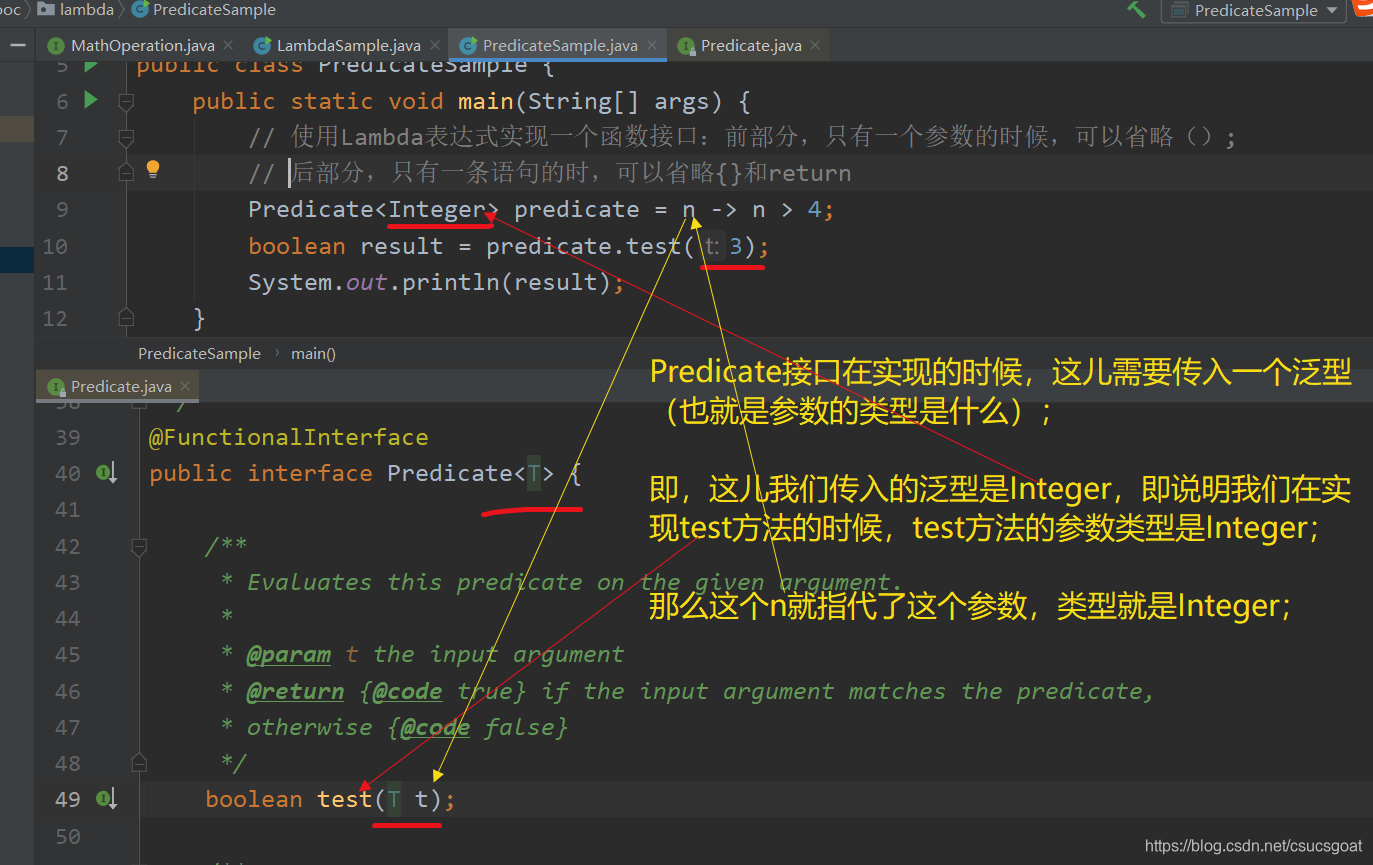 Lambda表达式三:函数式编程一:函数式编程简介;predicate函数式接口简介和应用;predicate Lamda Csdn博客