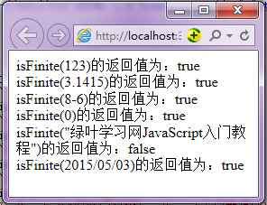 Javascript isFinite() 函数_js isfinite-CSDN博客