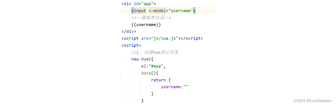 Vue.js框架基础：MVVM与核心指令详解-CSDN博客