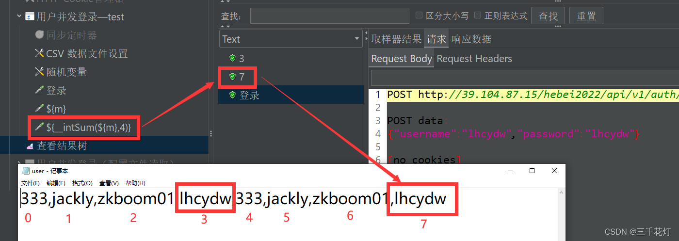 Jmeter常用函数__V和__intSum_jmeter intsum-CSDN博客