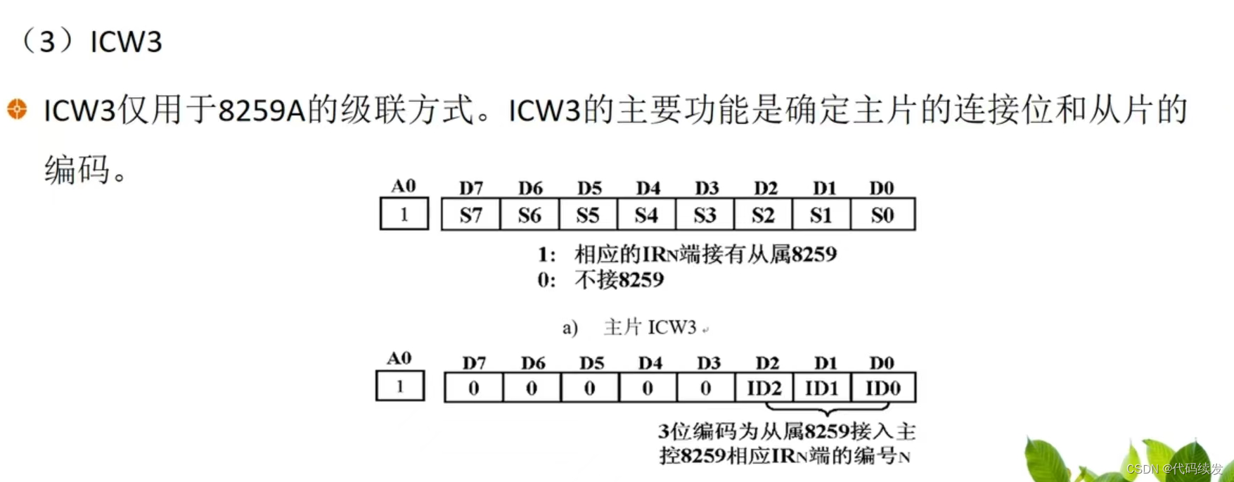 8259a,8259_大山谷图库