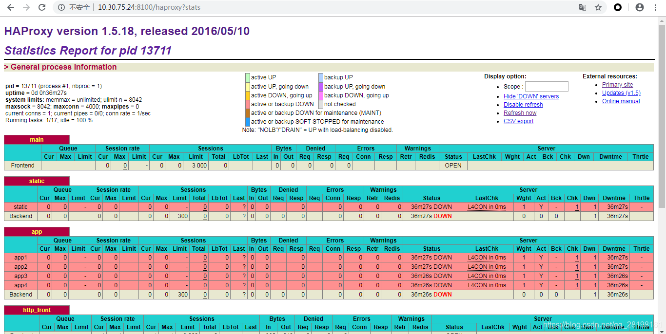 rabbitMq部署(二) 单机rabbitmq 整合为集群_rabbitmq 0.0.0.0-CSDN博客
