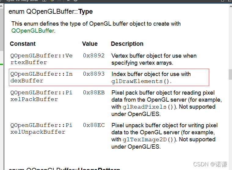 6.opengl-EBO索引缓冲对象使用_opengl ebo-CSDN博客
