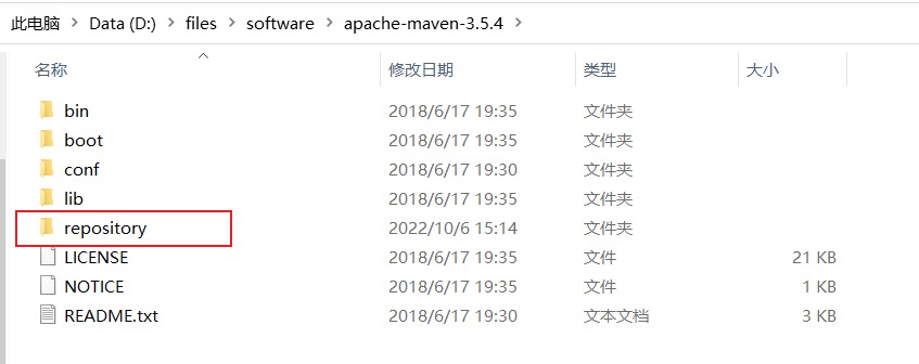 Maven安装和配置_下载的maven没有repository-CSDN博客
