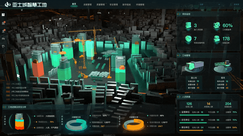 数字孪生引擎：拿unity3D和three.js相比，有点羞辱前者了。_threejs和unity哪个好-CSDN博客