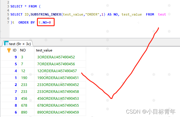 Mysql 指定某个字符串字段前面几位排序查询mysql 截取前几位排序 Csdn博客