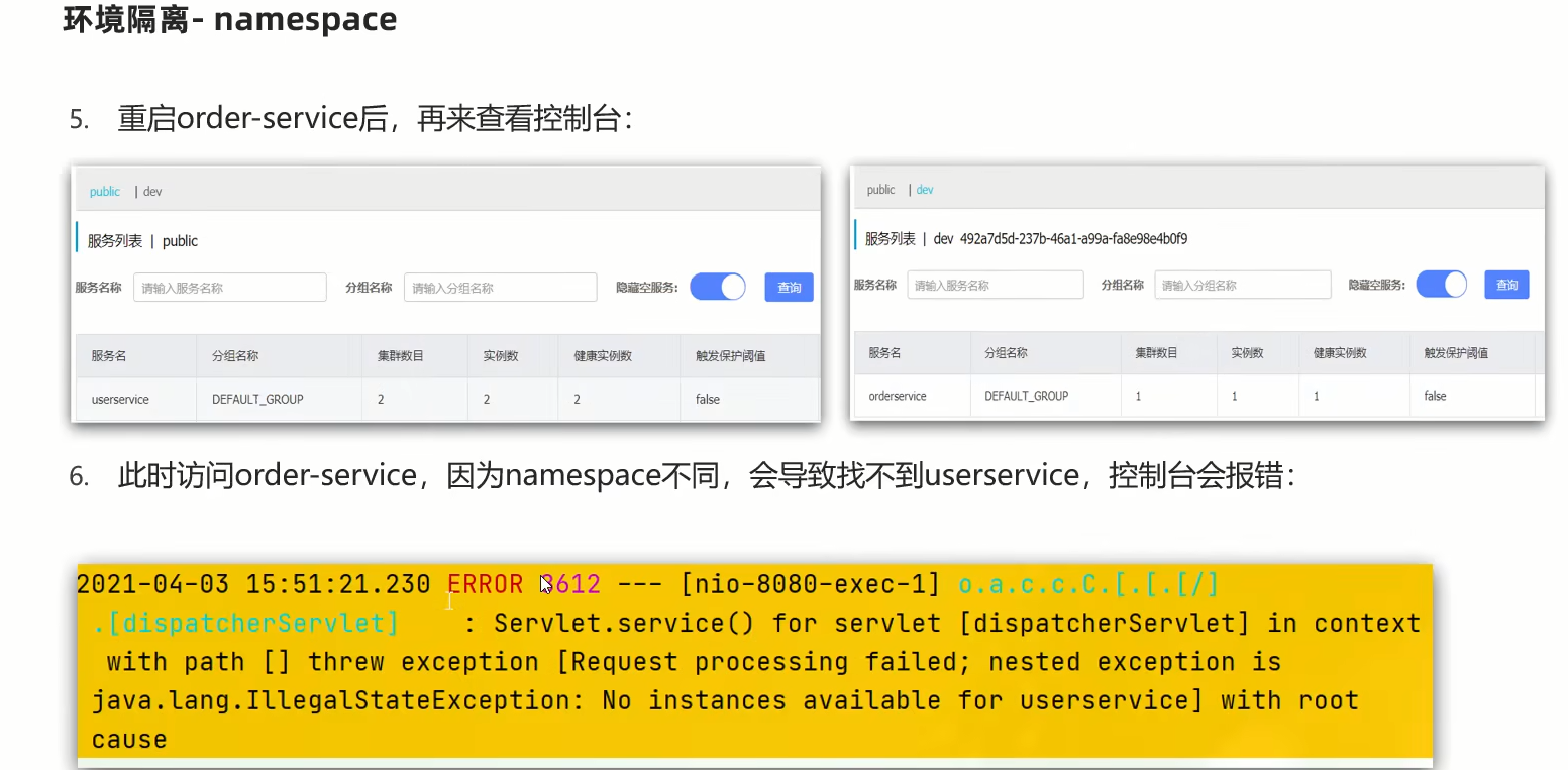微服务——Eureka和Nacos_eureka nacos-CSDN博客