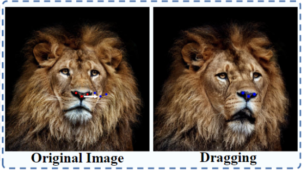 北大提出DragonDiffusion，用Diffusion升级DragGAN，可一键实现拖拉拽_扩散模型 p图-CSDN博客