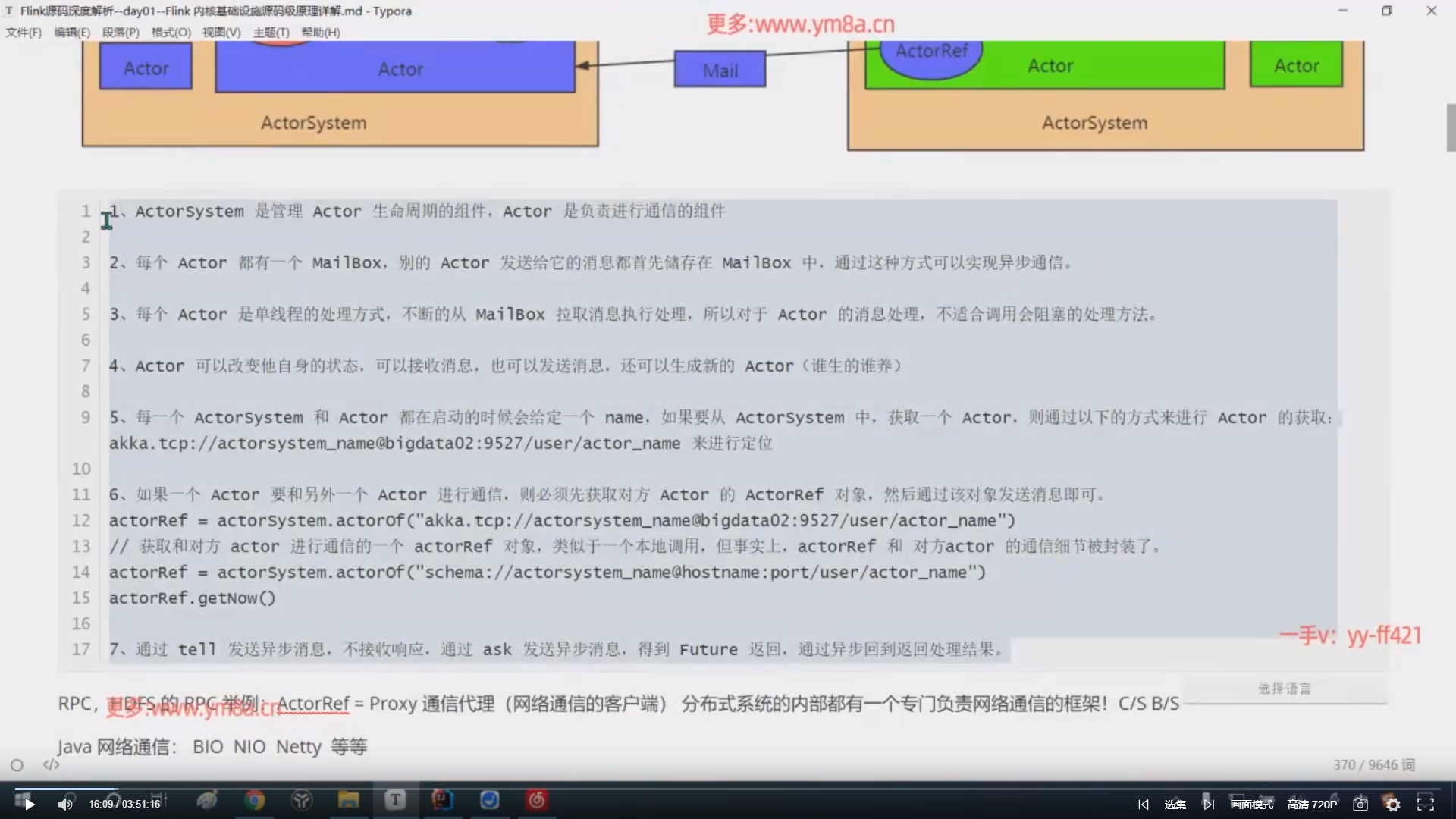 151-《大数据架构师》Flink Slot 管理 和 Task 部署执行详解_ev-CSDN博客