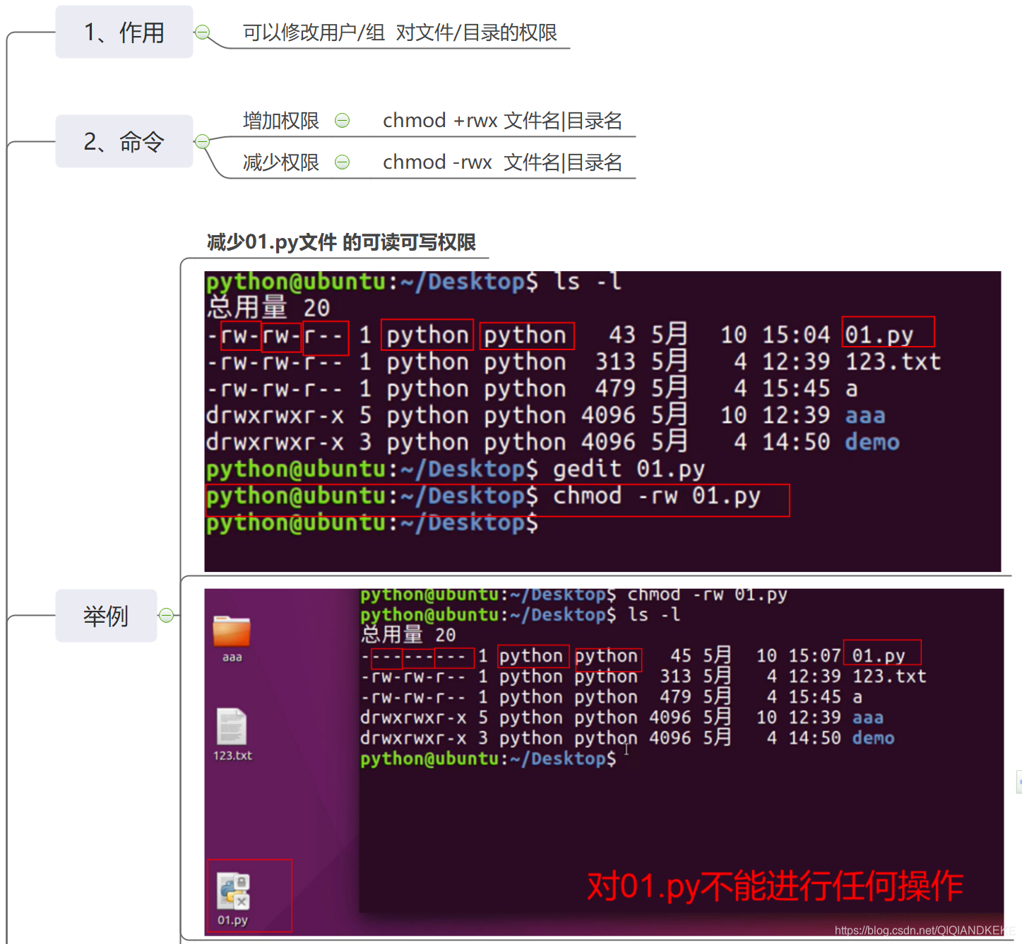 32、修改文件或目录权限的命令：chmod +/-rwx 文件名/目录名_chmod +rwx-CSDN博客