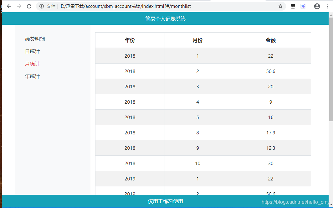 Springbootvue的练习小例子 简易个人记账系统sprinhbootvue个人记账系统教学 Csdn博客
