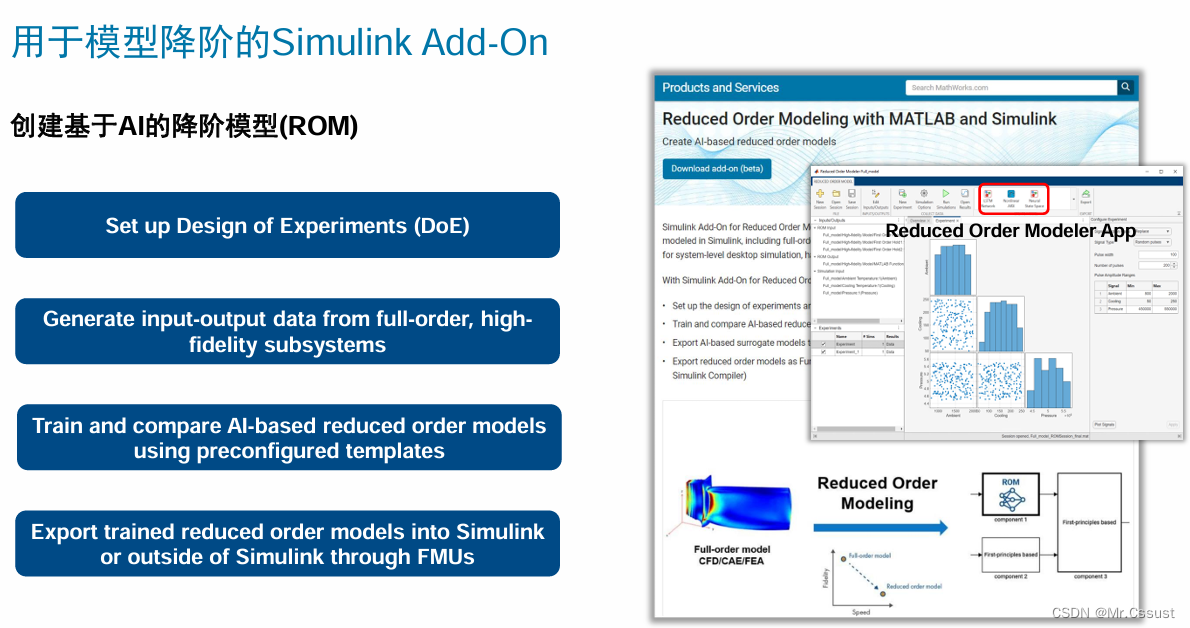 【文献阅读】应用人工智能在Simulink中开发软件_ai simulink-CSDN博客