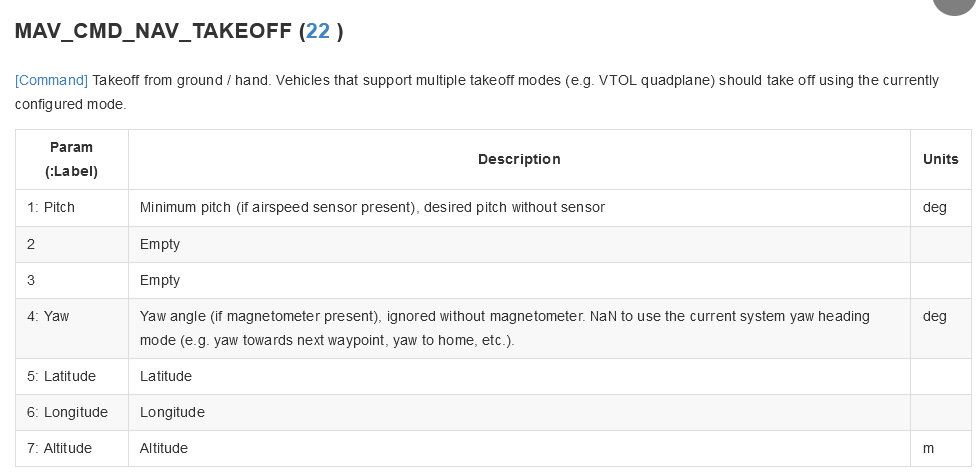 通过mavros实现无人机航点飞行（mission模式）详细讲解_mavros mission-CSDN博客