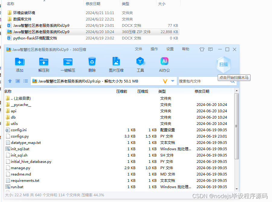 Pythonflask计算机毕业设计java智慧社区养老服务系统f0d2p9（程序开题论文） Csdn博客