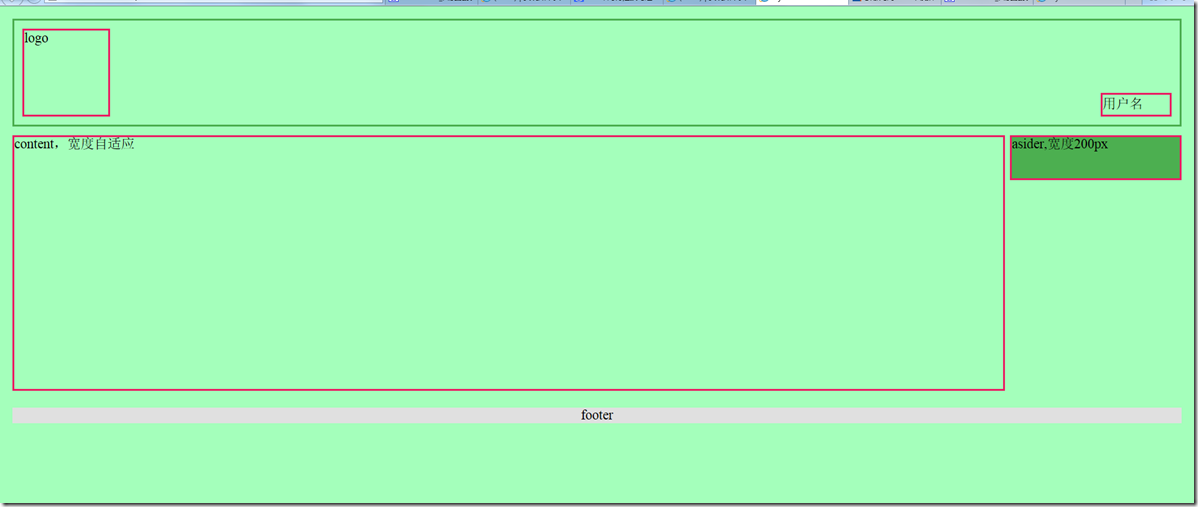 简单的网页布局效果html5+CSS3-CSDN博客