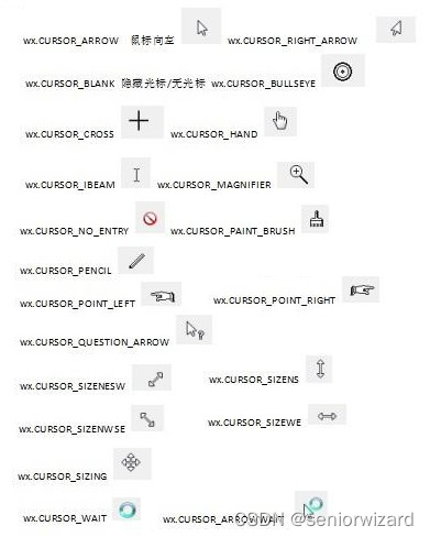 实战wxPython：054 - 图片相关的类_wxpython staticbitmap-CSDN博客