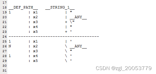 计算机编程语言语法批量转换实战:cpp、java字符串转python字符串java将c代码转义为python普通字符串 Csdn博客