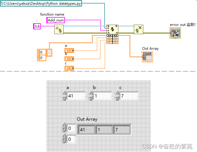 使用 Labview 调用python节点labview Python Csdn博客