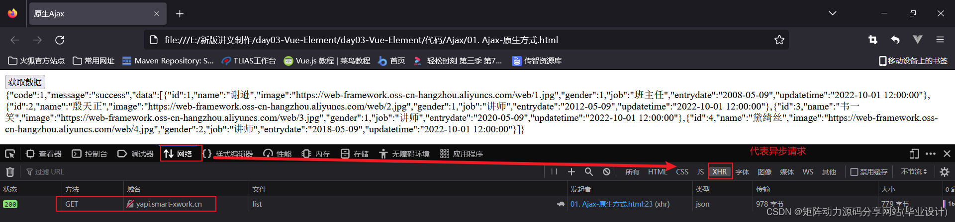 2023黑马JavaWeb学习笔记及文档-4.Ajax+前端工程化+Element入门+路由+打包部署_黑马java2023学习笔记-CSDN博客