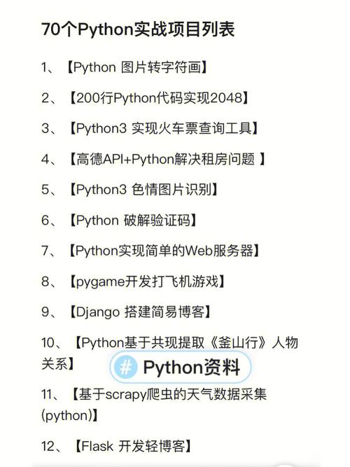 Python练手经典100例项目70个python练手项目列表 Csdn博客