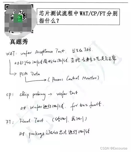 《每日一题》NO.46：何为WAT/CP/FT?_wat cp-CSDN博客