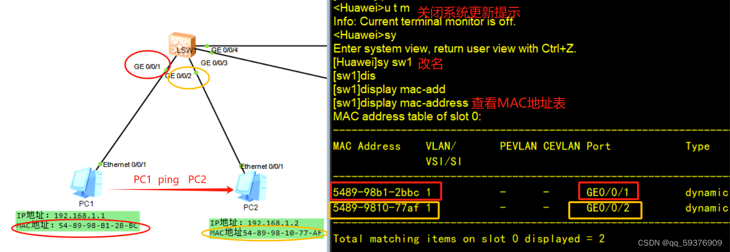 NETEXP_indicate a subordinate address-CSDN博客
