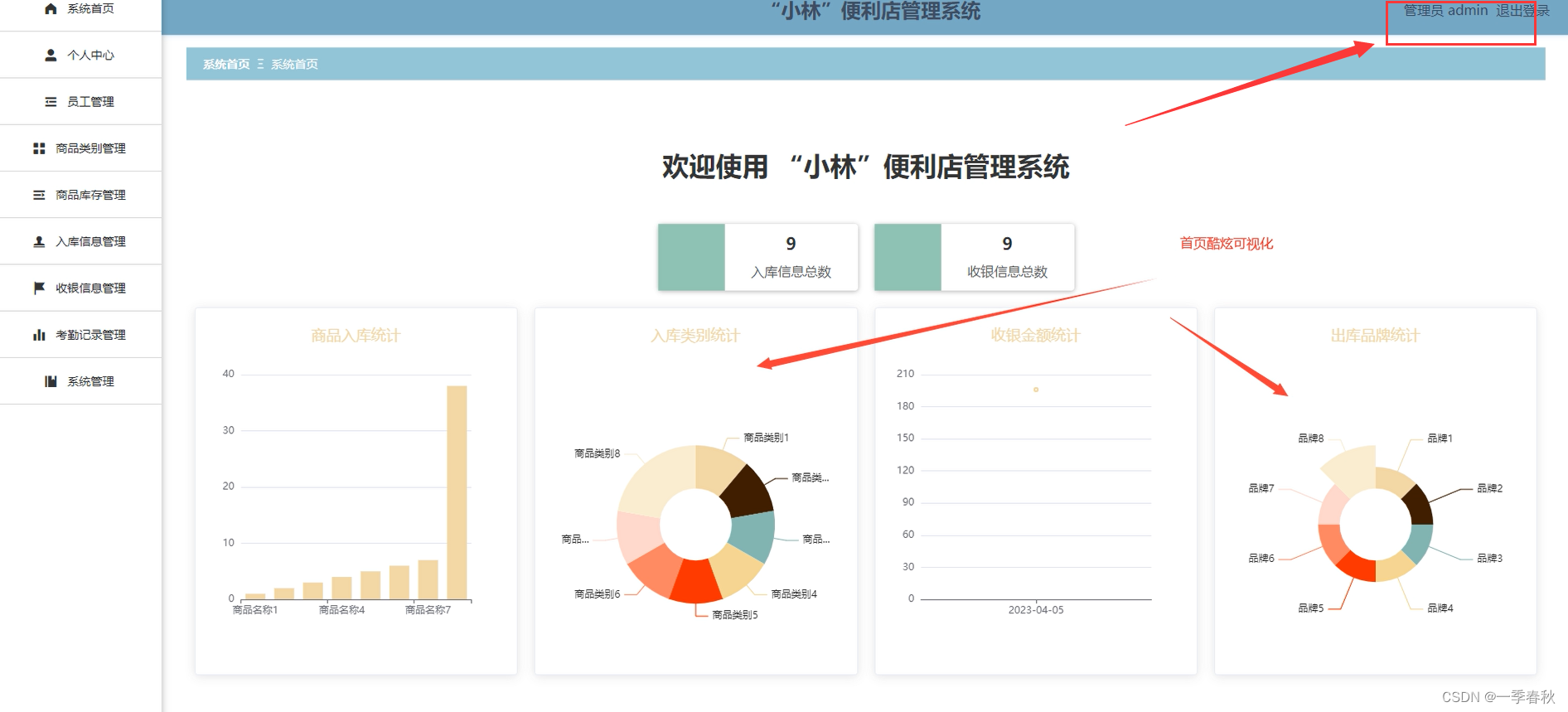 Springbootvue实现 小林”便利店管理系统 Csdn博客