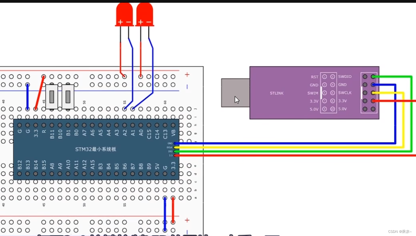 STM32单片机（三）第四节：GPIO输入练习1（按键控制LED）_stm32光敏传感器控制led程序-CSDN博客