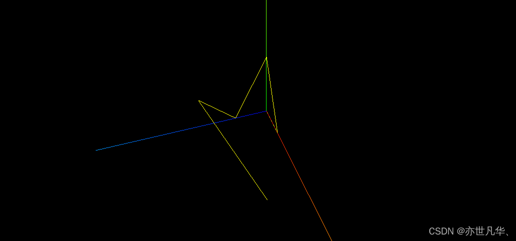 Three.js--》几何体顶点知识讲解_threejs float32array-CSDN博客