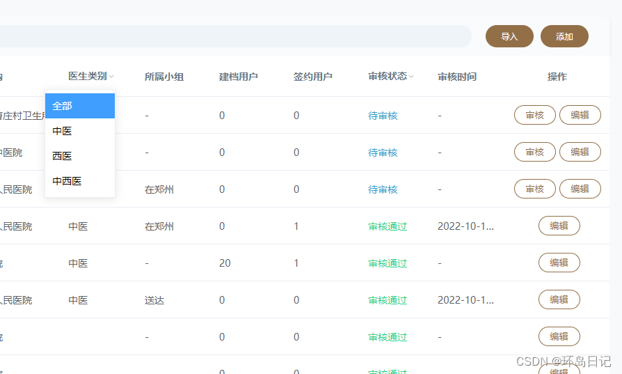 Element Ui表格实现表头快速筛选elementui表头筛选表格数据 Csdn博客