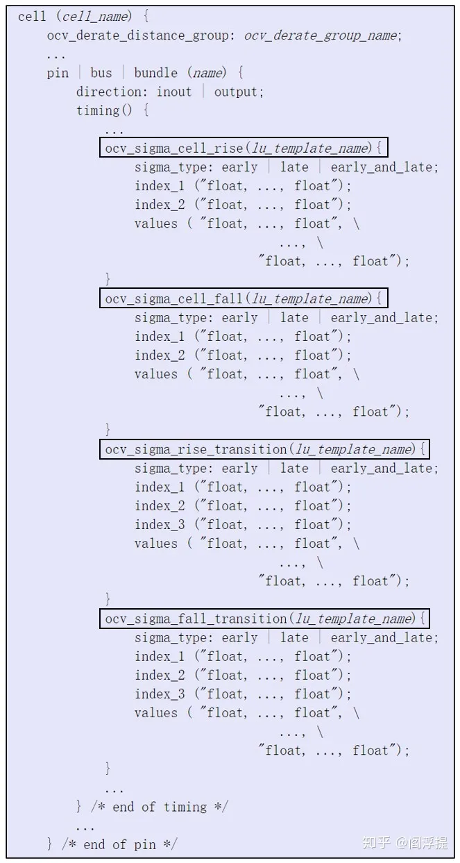 后端进阶系列：POCV的应用和结果分析-CSDN博客