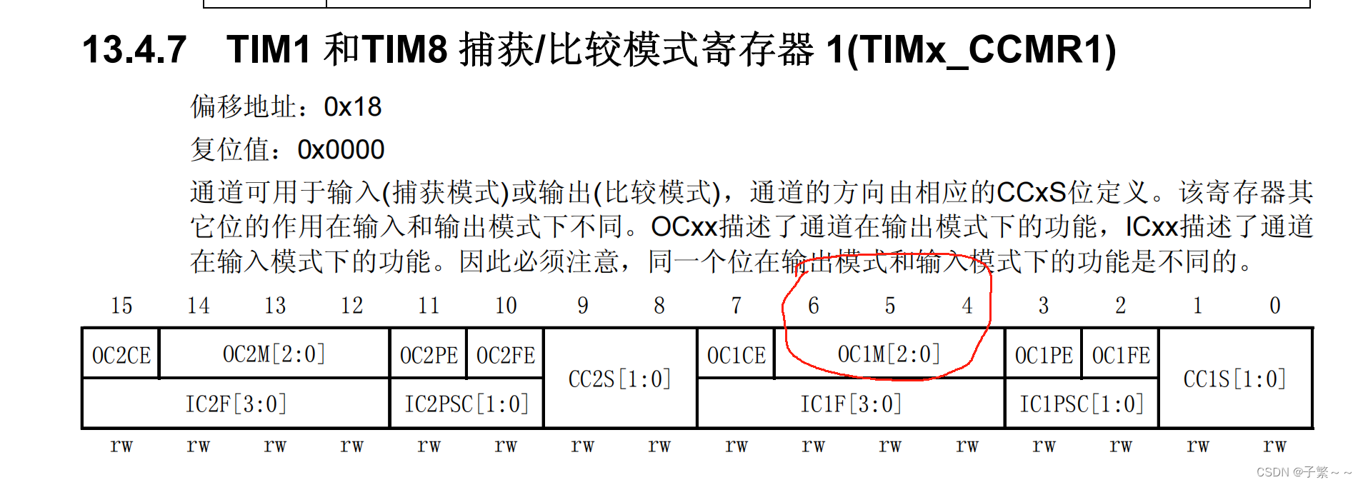 STM32---定时器_stm32 pulse on compare-CSDN博客