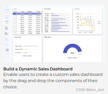 Wijmo UI Components for JS 5.2.X Crack_wijmo 5.20222.877-CSDN博客