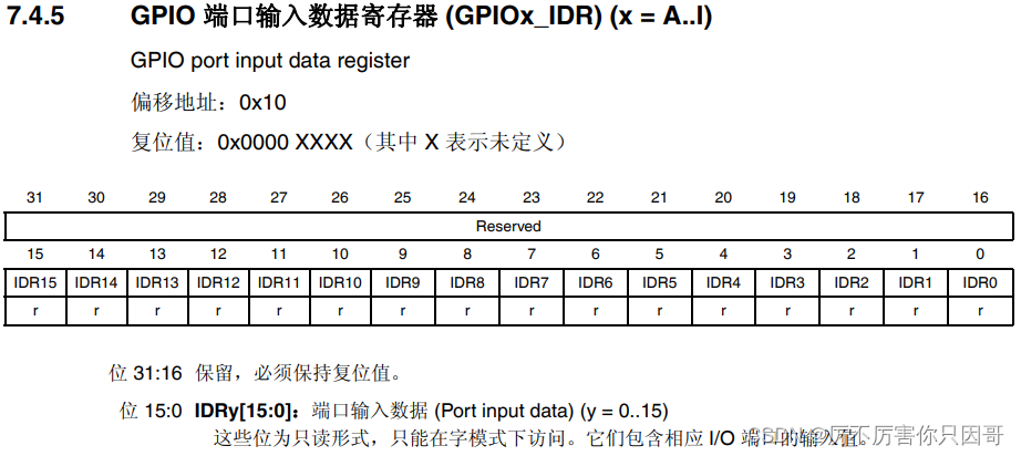 STM32F4系列 GPIO口寄存器配置方式_stm32 f401hal库gpio寄存器-CSDN博客